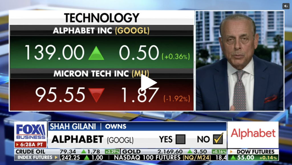 Stock market has a "Goldilocks support system": Shah Gilani - Total ...